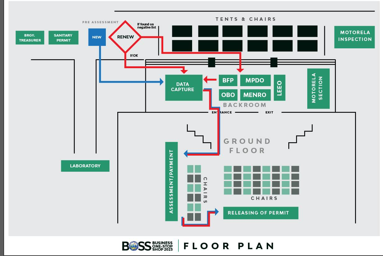 [LOOK] Business One-Stop Shop schedule for 𝗕𝗮𝗿𝗮𝗻𝗴𝗮𝘆 𝗗𝗼𝗹𝗼𝗴𝗼𝗻 is on ...