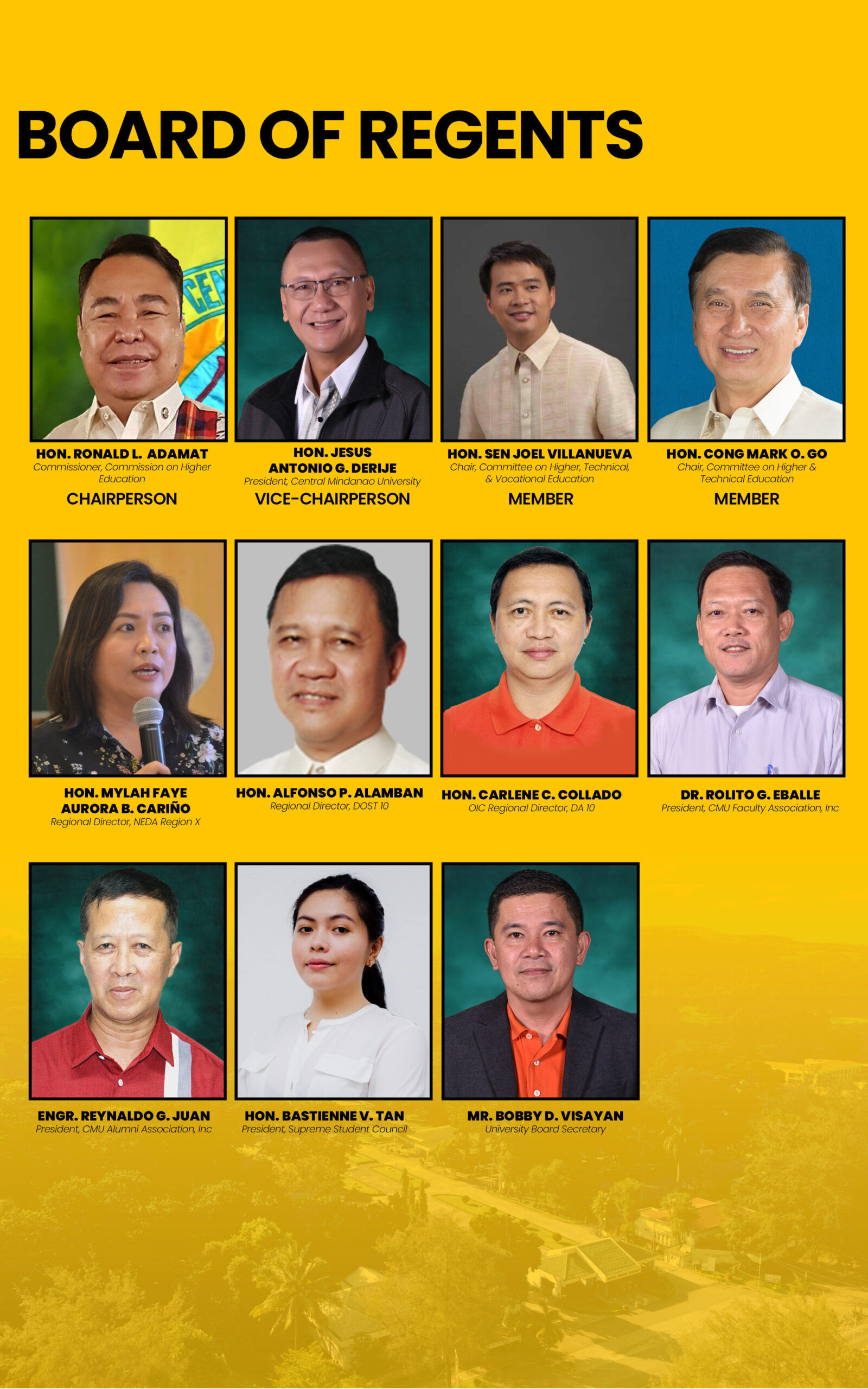 CMU Board of Regents | Central Mindanao University