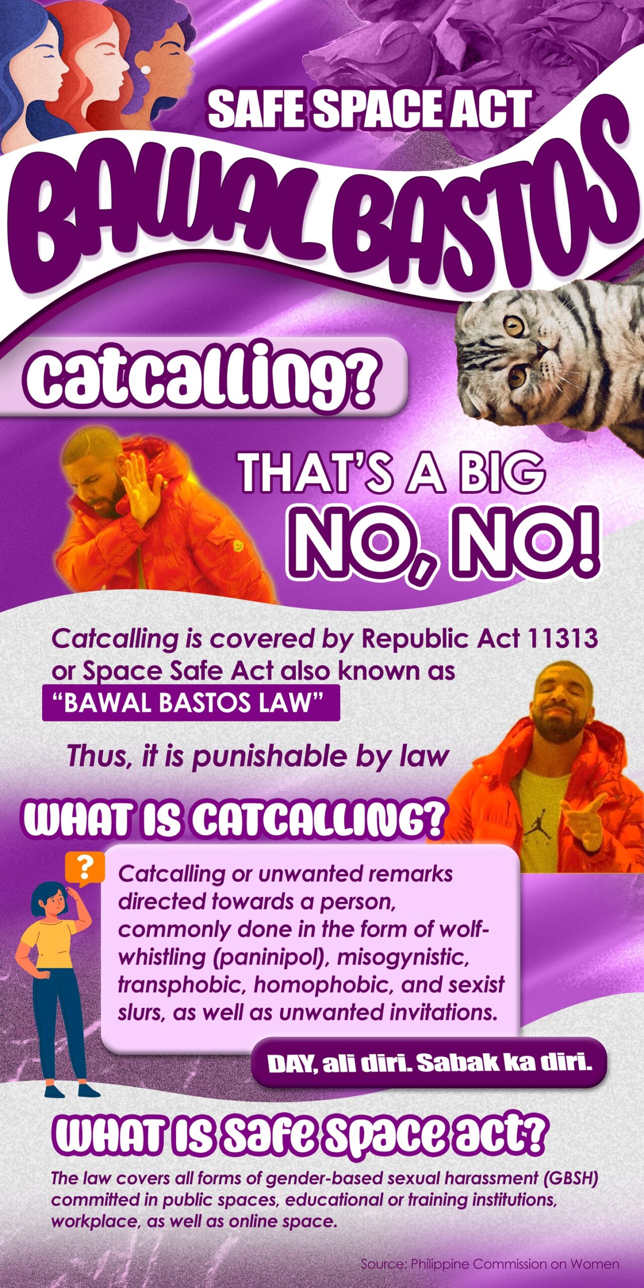 Entries for Infographics Contest – Central Mindanao University