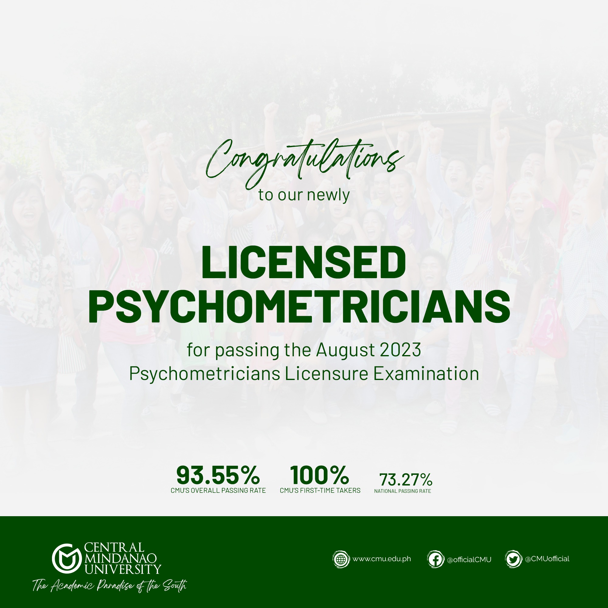 Congratulations to our newly licensed Psychometricians – Central ...