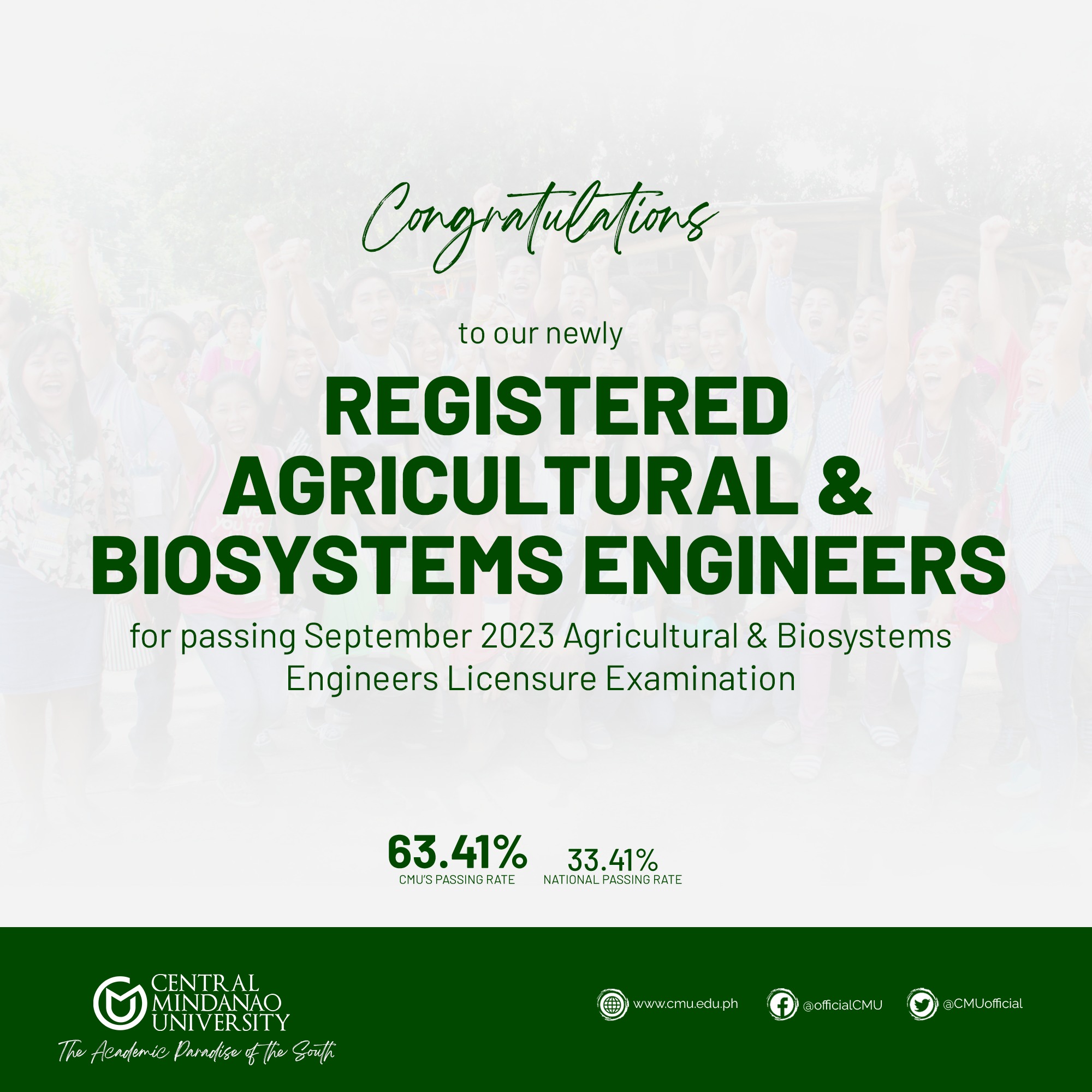 Congratulations to our newly Registered Agricultural and Biosystems ...