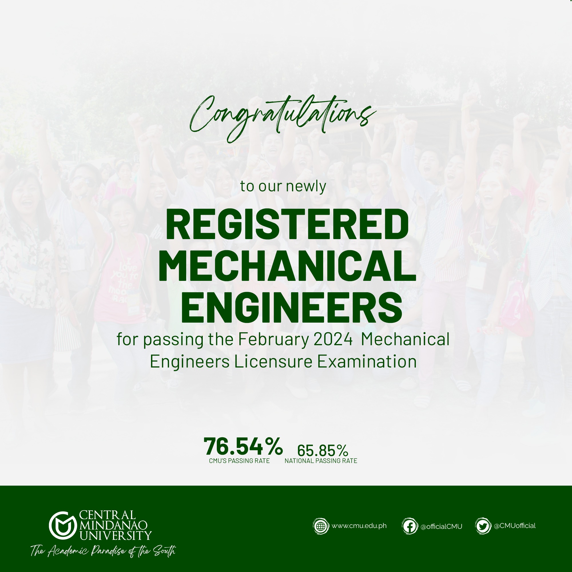 Mechanical Engineers for passing the February 2024 Mechanical Engineers ...
